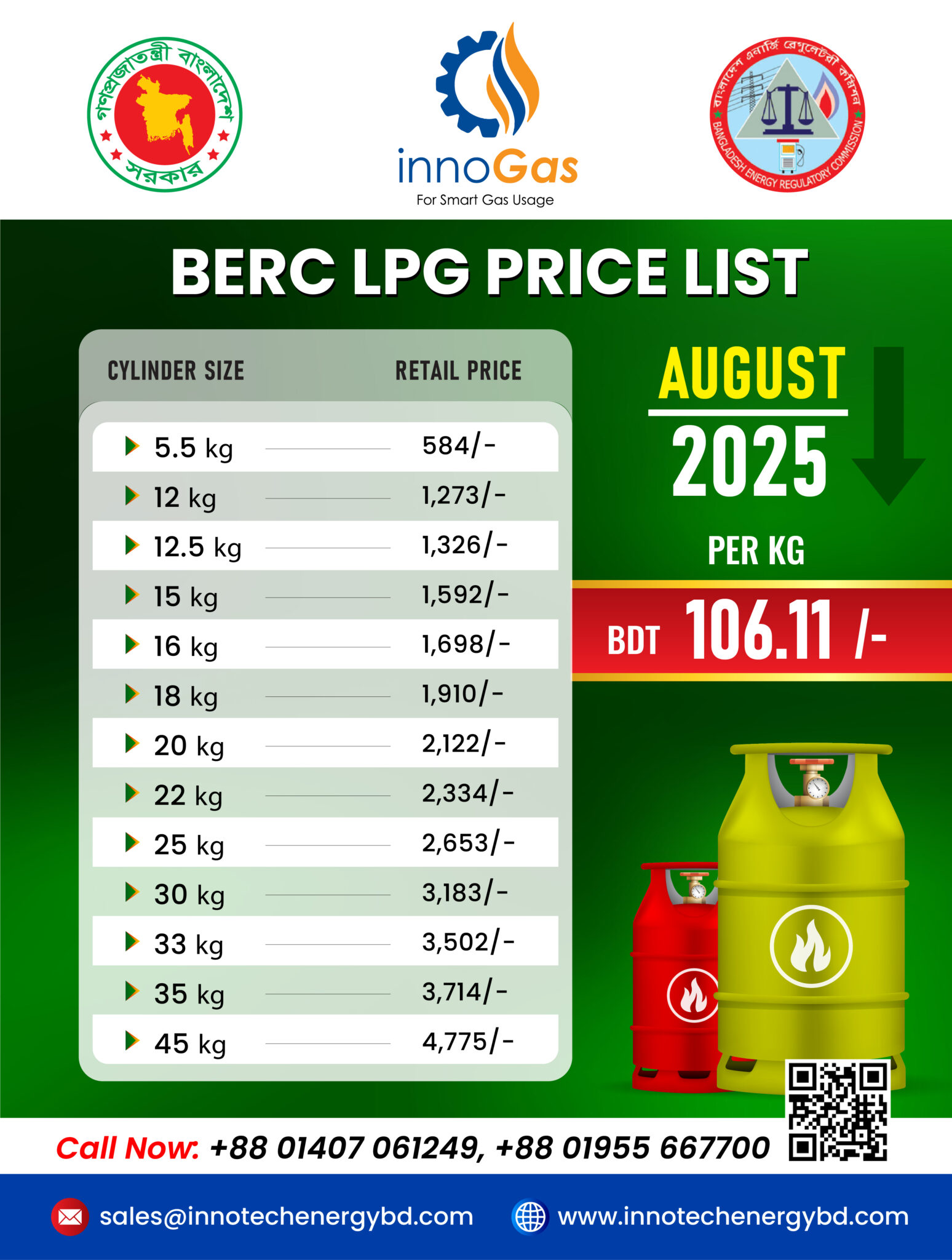 New LPG Price Update by BERC – August 2025 - Innotech Energy Engineering